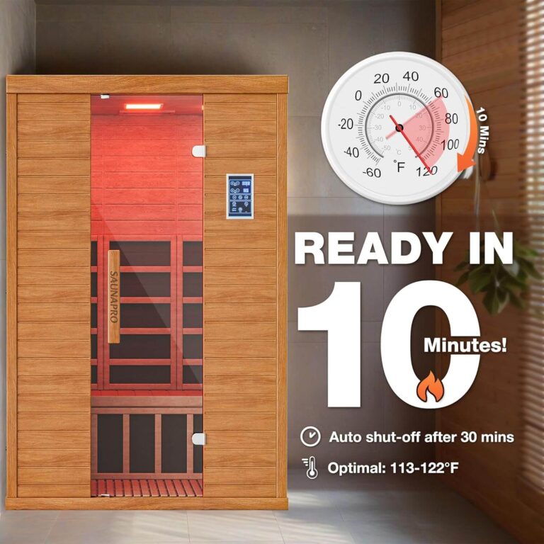 Saunapro Infrared Saunas | Premium Website